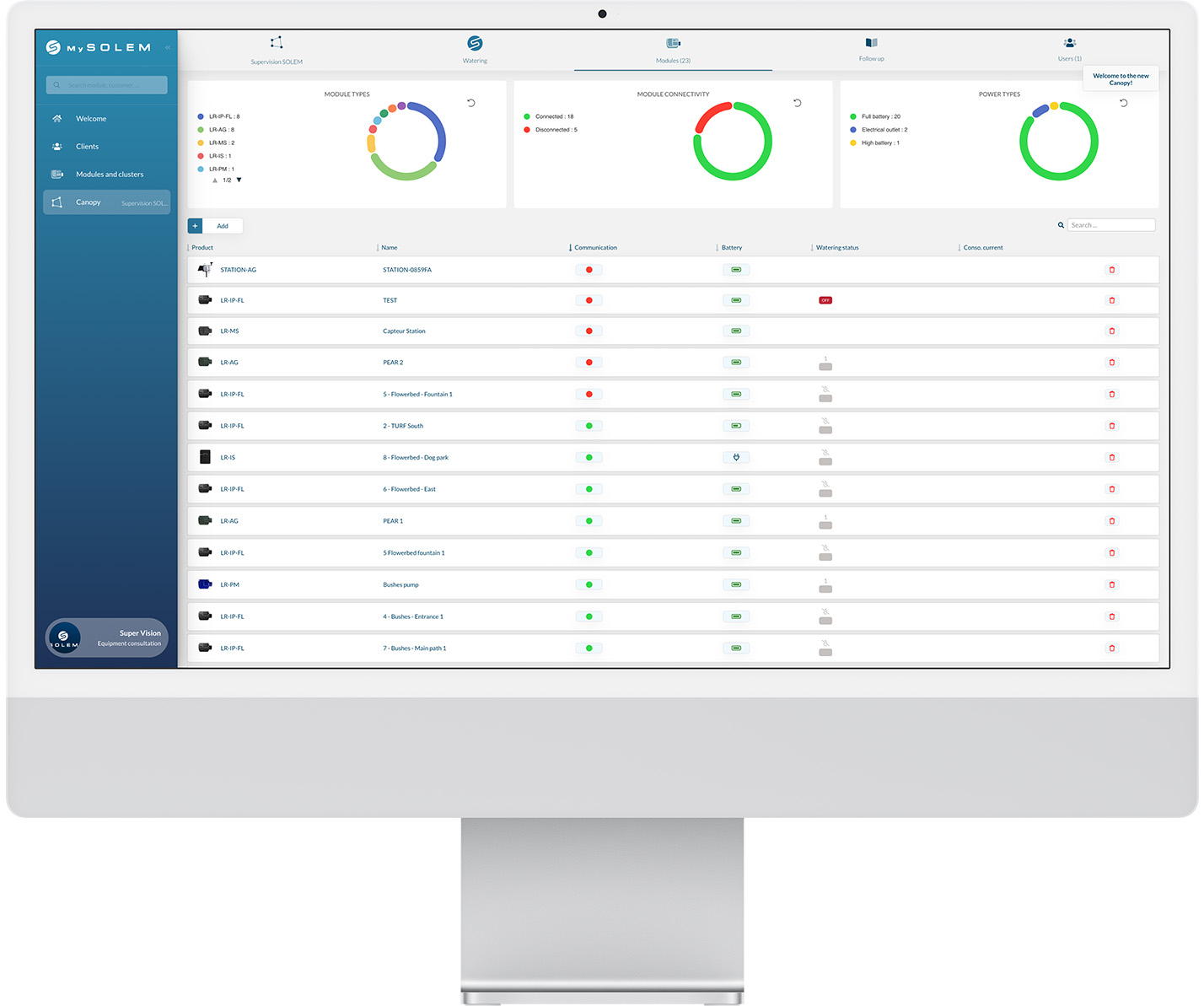 Plateforme – SOLEM