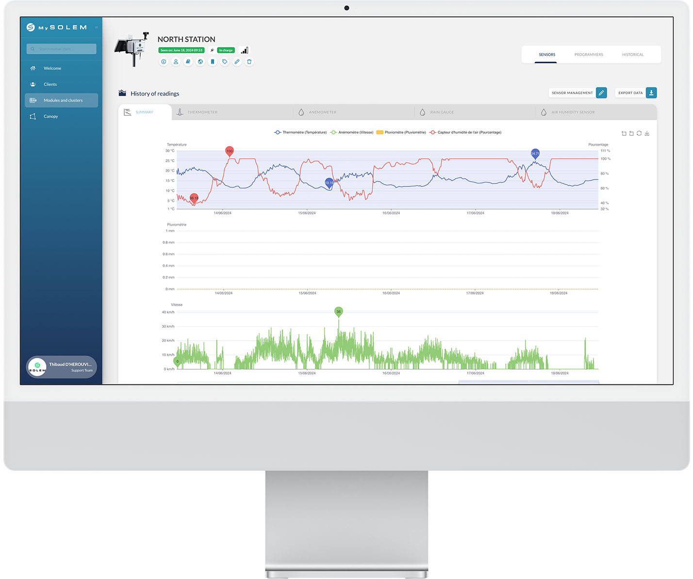 Plateforme – SOLEM